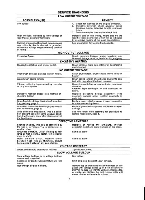 PTO Troubleshooting - Winco Generators