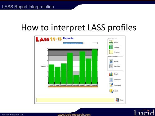 How to interpret LASS profiles - Lucid Research