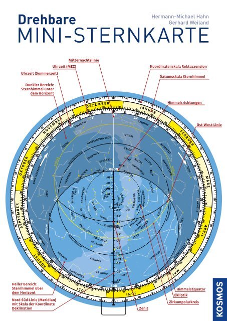 Anleitung: Drehbare Mini-Sternkarte - Kosmos