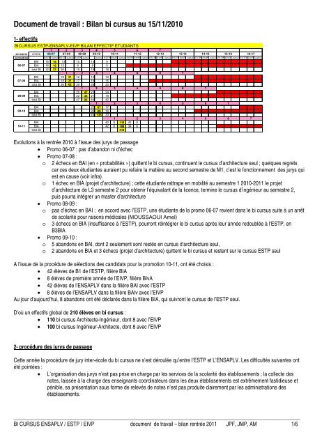 Intérieur LEJS 2010.pub