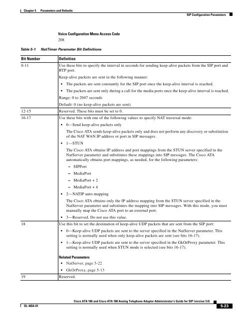 SIP Configuration Paramet