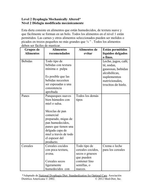 Level 2 Dysphagia Mechanically Altered* Nivel 2 ... - Dysphagia-Diet