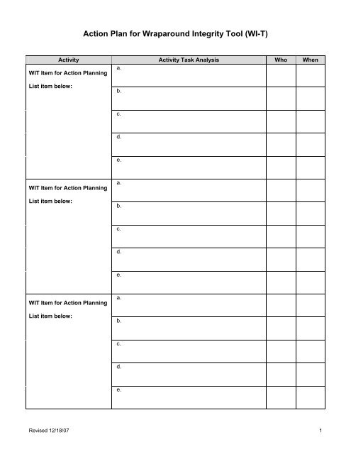 SIMEO Action Plan for Wraparound Integrity Tool (WI-T) - PBIS