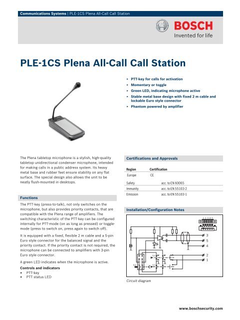 PLEÃ¢Â€Â‘1CS Plena AllÃ¢Â€Â‘Call Call Station - Ela-Data GmbH