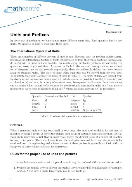 Units and Prefixes