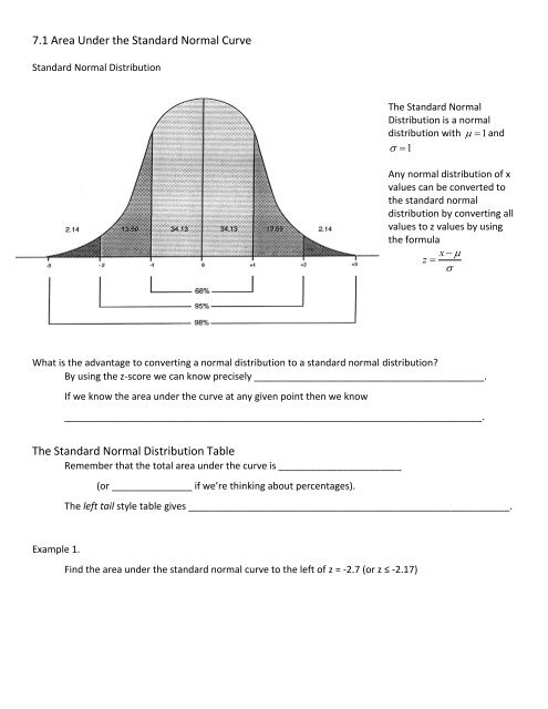 7 2 Area Under The Standard Normal Curve