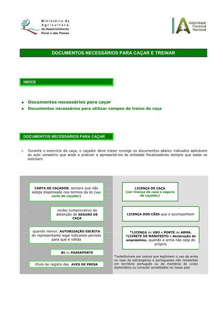 DOCUMENTOS NECESSÃƒÂ RIOS PARA CAÃƒÂ‡AR E TREINAR - ICNF