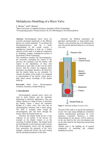 Multiphysics Modelling of a Micro Valve