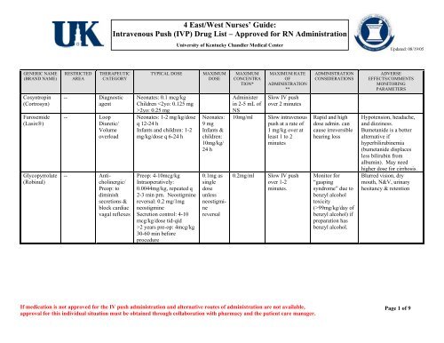 4 East/West Nurses' Guide: Intravenous Push (IVP) Drug List ...