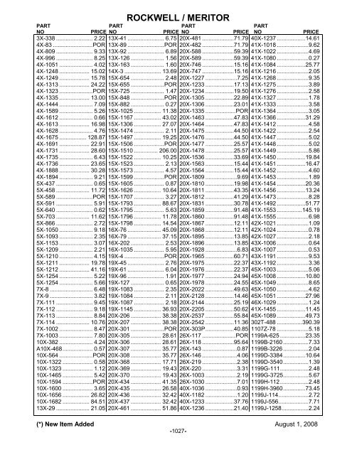 Rockwell-Meritor Parts - ABC Companies