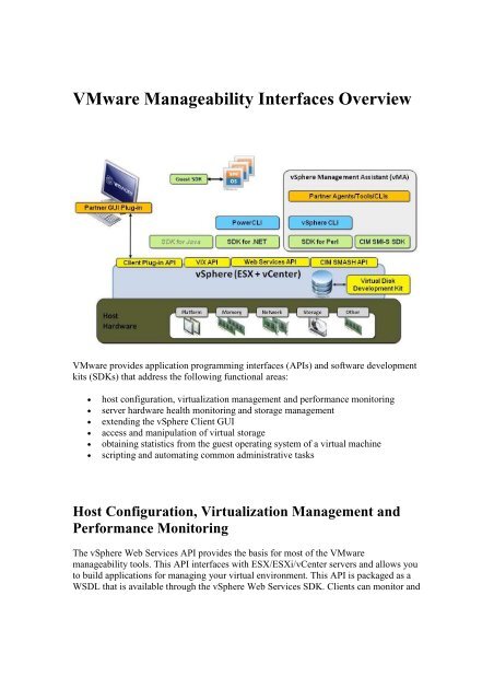 VMware Manageability Interfaces Overview - VMware Communities