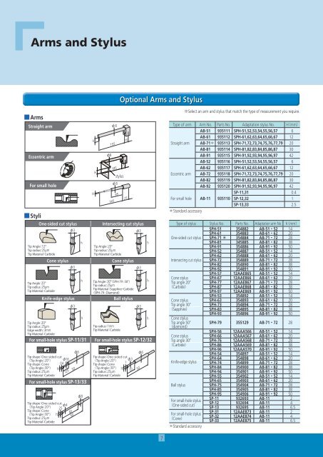 Optional Accessories Manu