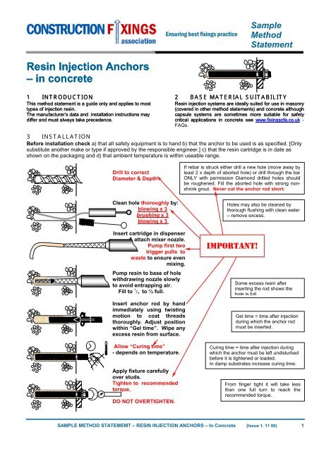 Resin Injection Anchors - Construction Fixings Association