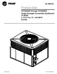 Package Gas / Electric Units - MG Asociados