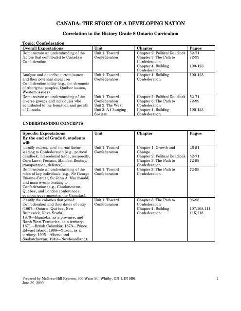 canada: the story of a developing nation - McGraw-Hill Ryerson