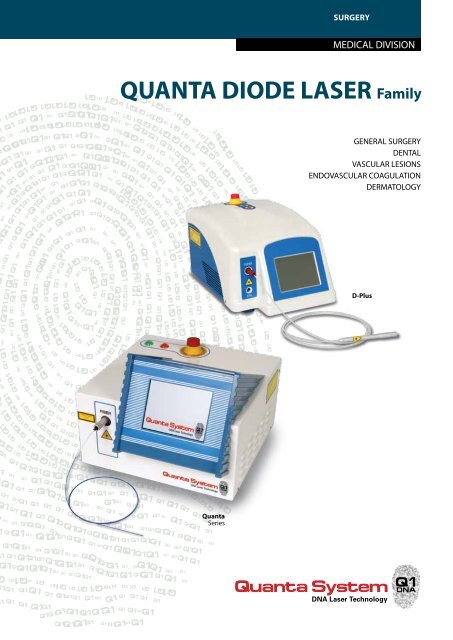 download brochure - Quanta System