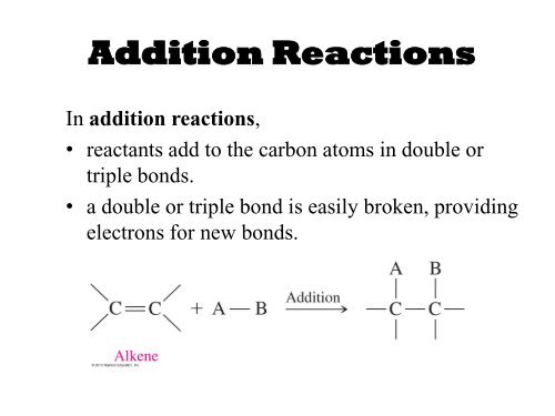 Addition Reactions