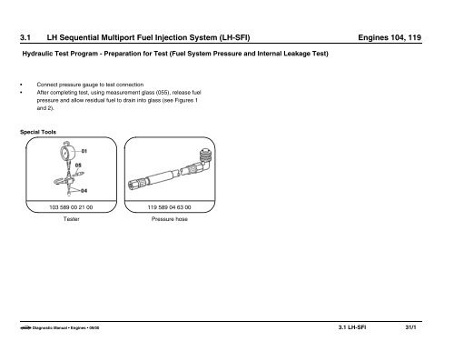 3.1 LH Sequential Multiport Fuel Injection System (LH-SFI) - W124 ...