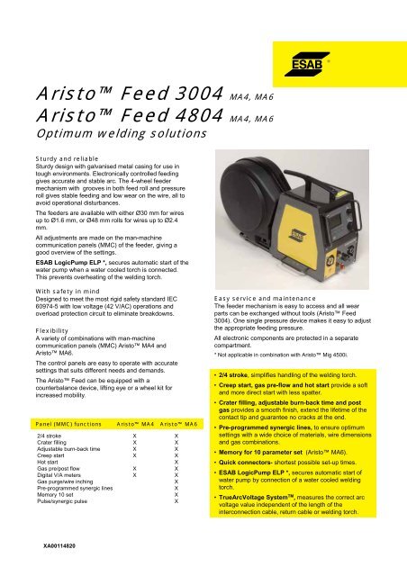 AristoÃ¢Â„Â¢ Feed 3004/4804, MA4/MA6 specifications - Alas-Kuul AS