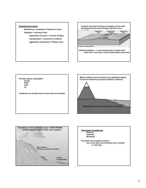 Gradational processes Weathering = breakdown of material in place ...