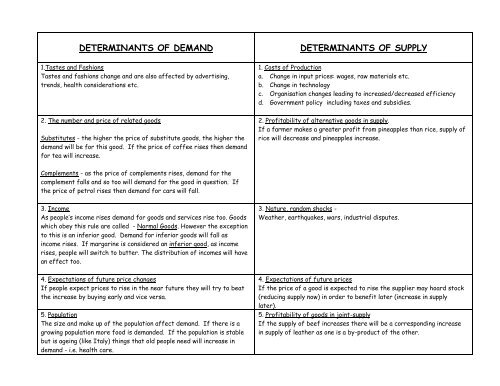 DETERMINANTS OF DEMAND DETERMINANTS OF SUPPLY