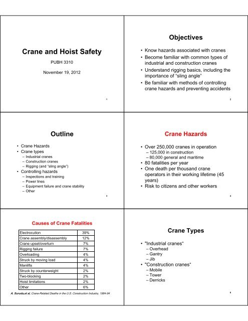 Crane and Hoist Safety