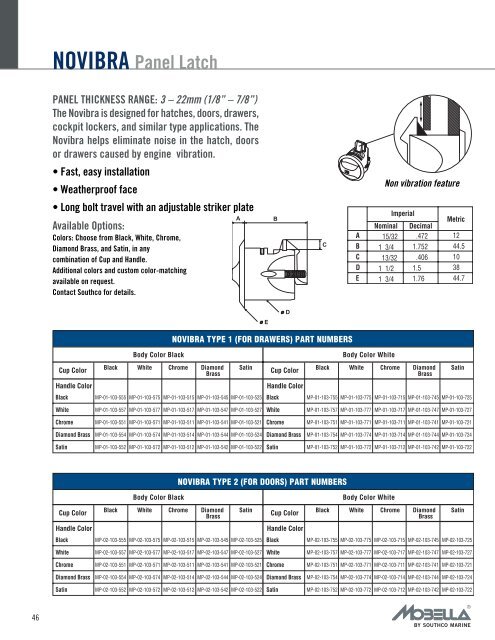 NOVIBRA Panel Latch - Onmar
