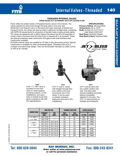 Internal Valves - Threaded - Ray Murray Inc.