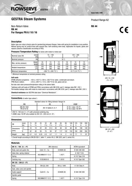 Data sheet RK 44 - André Ramseyer AG
