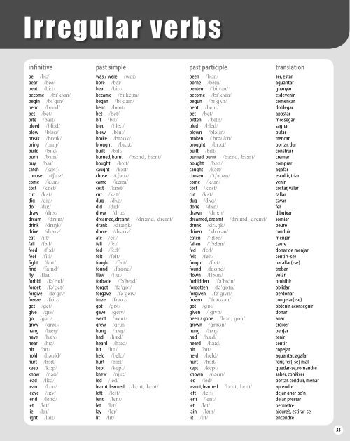 120 Most Common Irregular Verbs Irregular Verbs Verb Verbs List