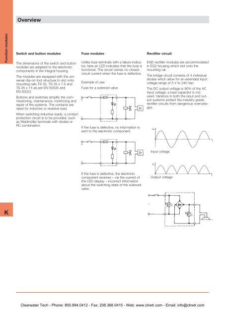 Weidmuller Function Modules