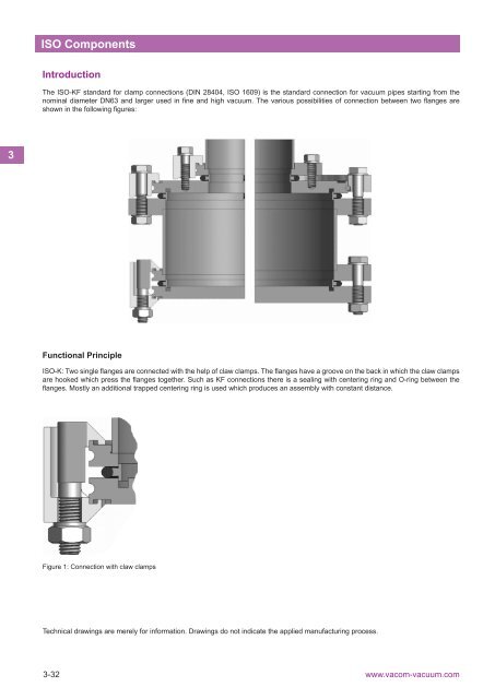 ISO Vacuum Flanges, Fittings and Accessories - VACOM Vacuum ...