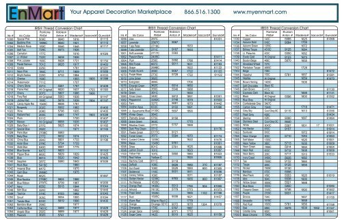 thread conversion charts - EnMart