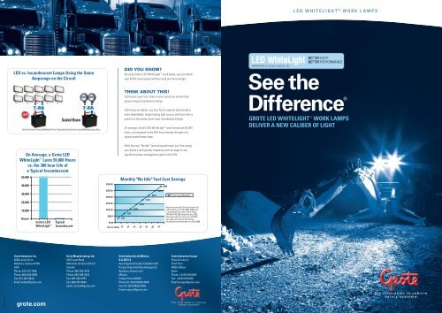 Grote Lighting Catalog | Americanwarmoms.org