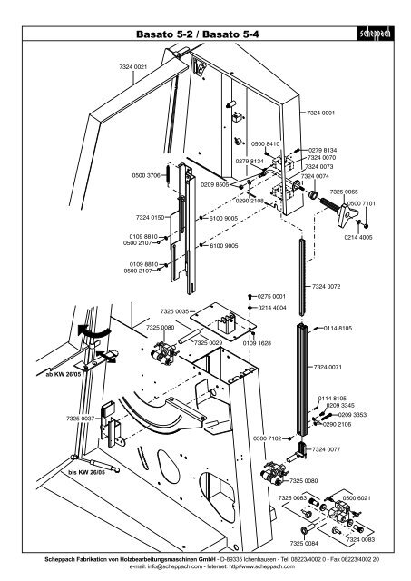 Scheppach Spare Parts | Reviewmotors.co