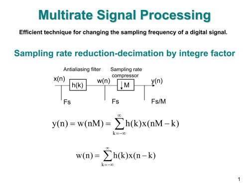 Multirate Dsp