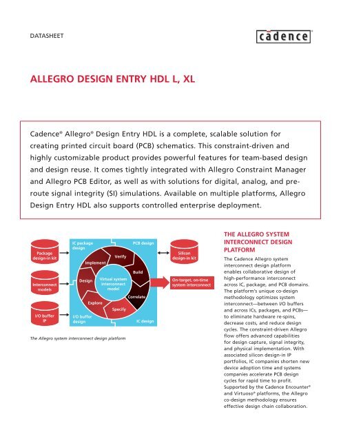 allegro design entry hdl l, xl - Cadence - Cadence Design Systems