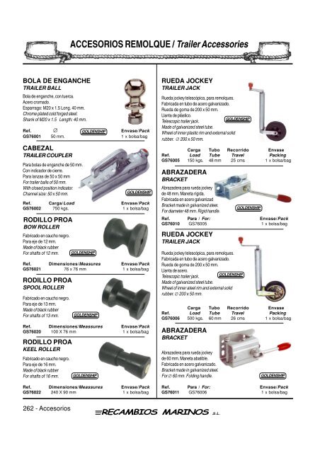 ACCESORIOS REMOLQUE / Trailer Accessories - SERAPHILUS ...