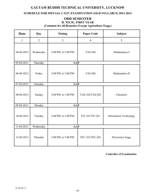 UTTAR PRADESH TECHNICAL UNIVERSITY, LUCKNOW