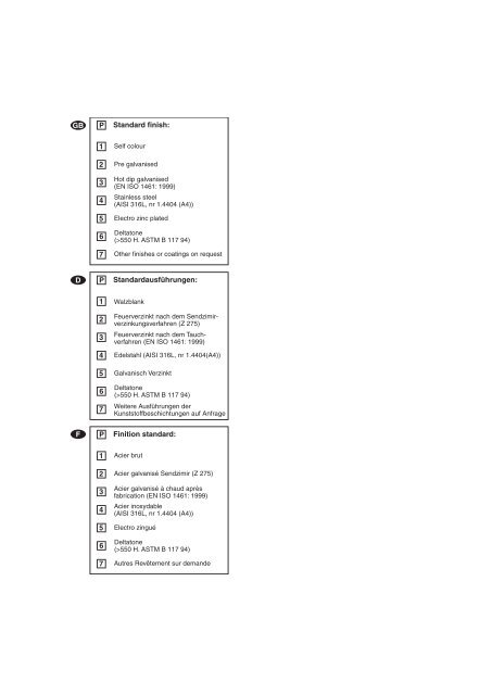 Unistrut Beam Clamp P2785 - The Best Picture Of Beam