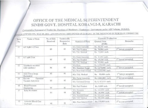 Logotipo De Ag Sindh UIA 2030 Awards (2023 2024) International Union