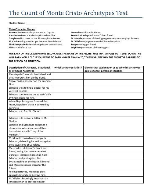 The Count of Monte Cristo Archetypes Test