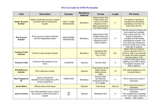 IPA User Guide for EPIM Workstation - Clearstream
