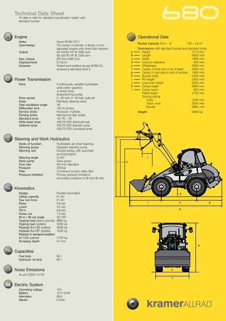 Technical Data Sheet