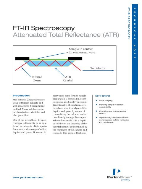 FTIR Spectroscopy: Attenuated Total Reflectance (ATR)