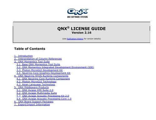 Table of Contents - QNX Software Systems