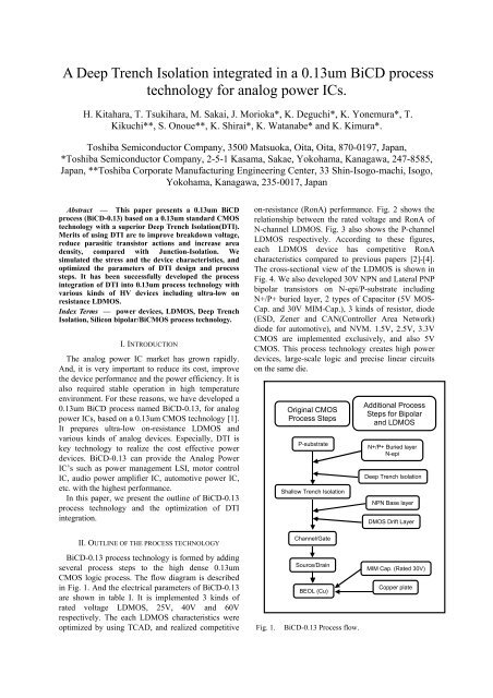 A Deep Trench Isolation integrated in a 0.13um BiCD process ...