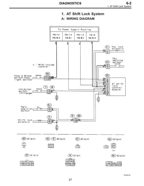 1. AT Shift Lock System