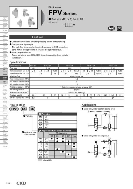 CKD FPV series data sheet