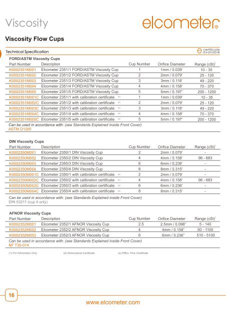 www.elcometer.com Viscosity Cup Conversion Chart